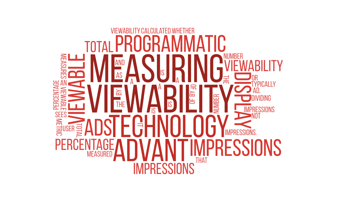 Calculate viewability for programmatic display & video ads